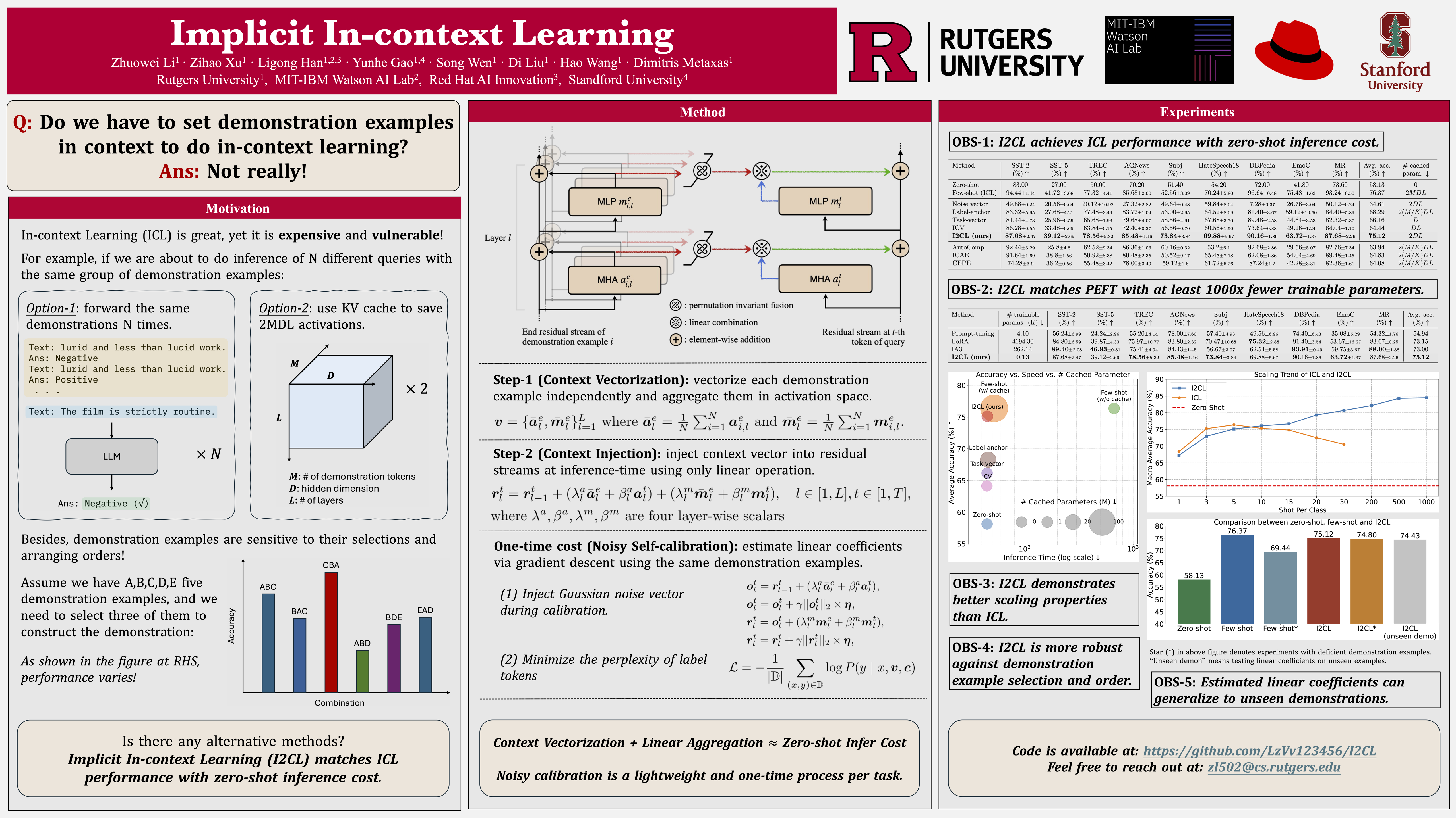 ICLR Poster Implicit In-context Learning